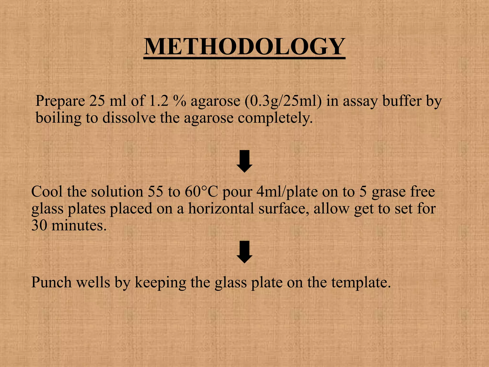 Double immunodiffusion technique | PPTX