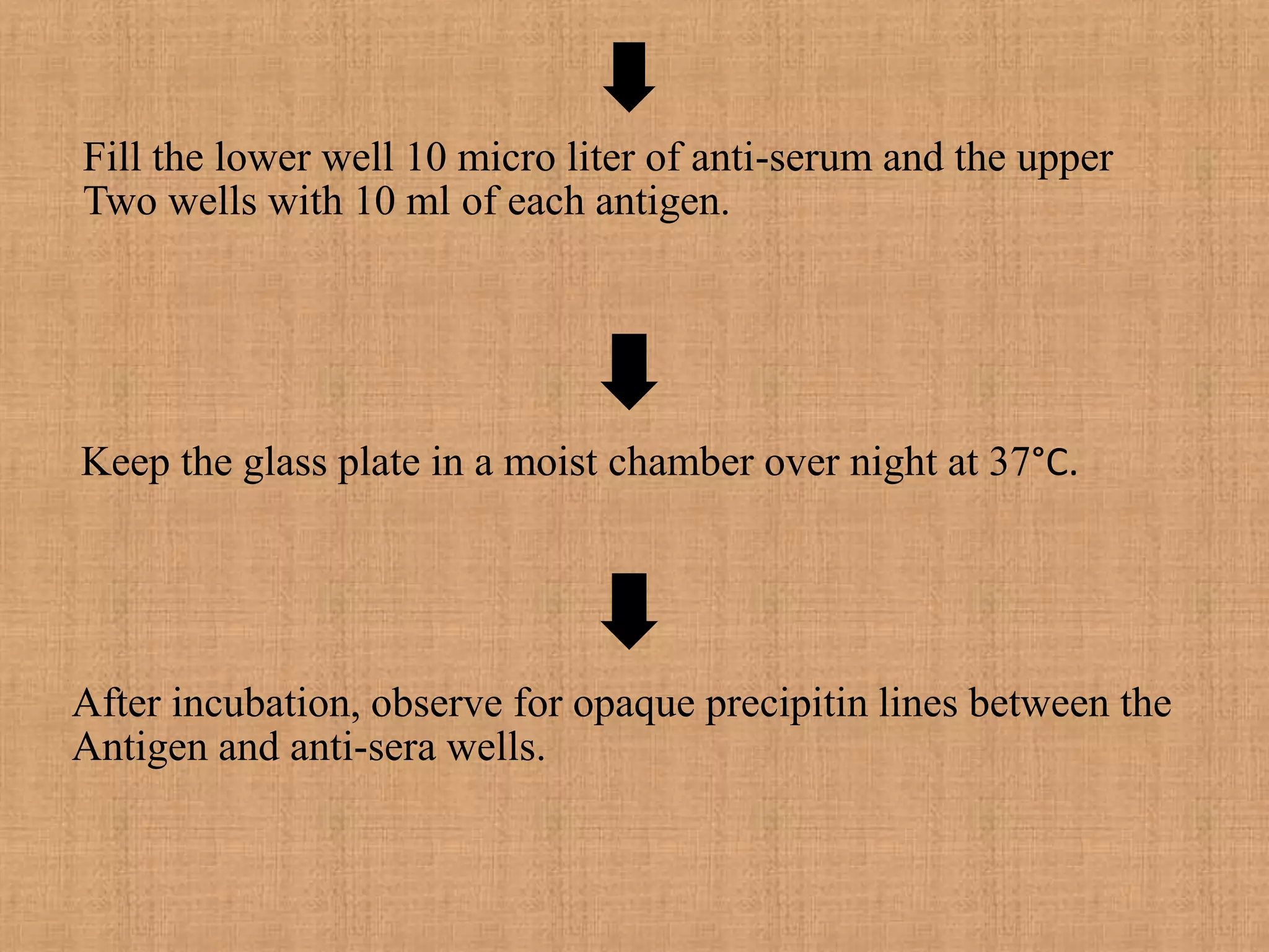 Double immunodiffusion technique | PPTX