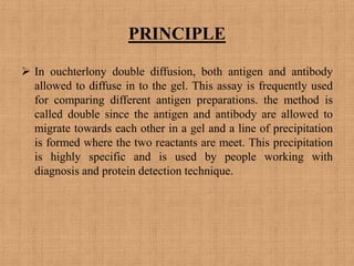 Double immunodiffusion technique | PPTX