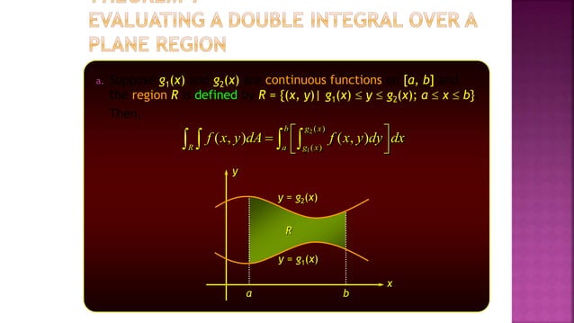 double integral.pptx