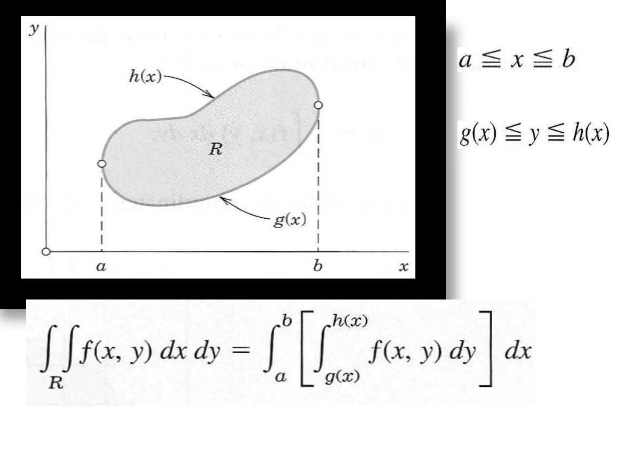Double Integrals | PPTX