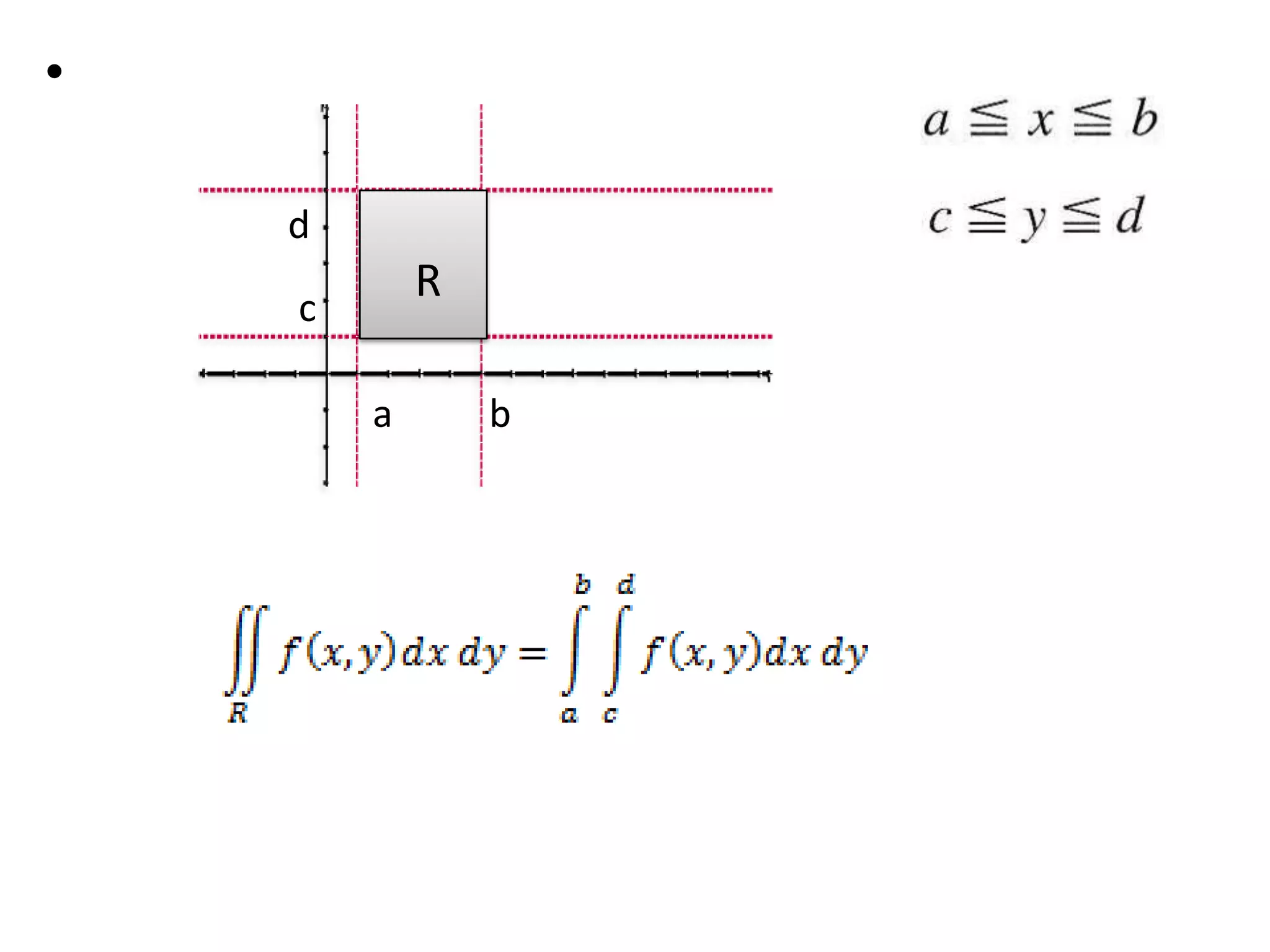 Double Integrals | PPTX