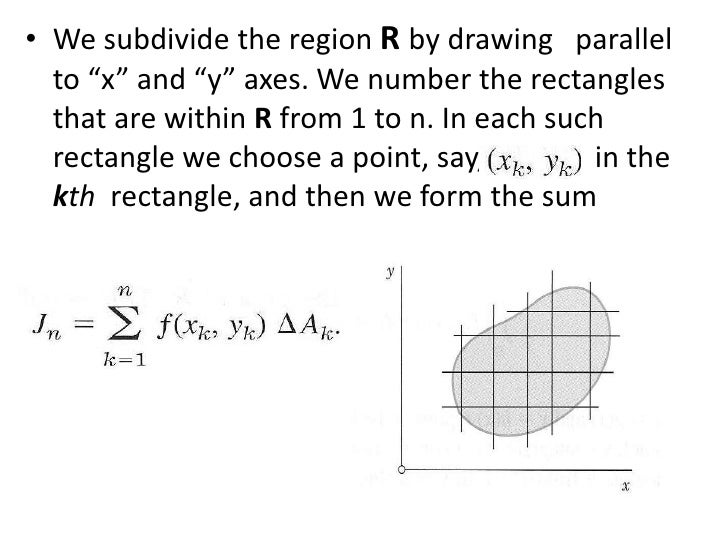 Double Integrals
