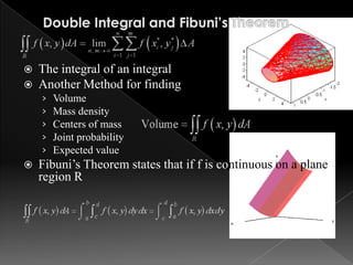 Double integration final | PPT