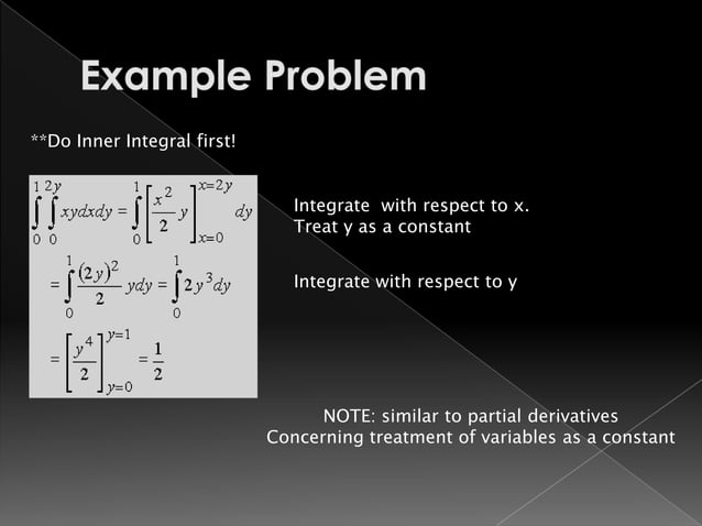 Double Integral Powerpoint | PPTX | Physics | Science