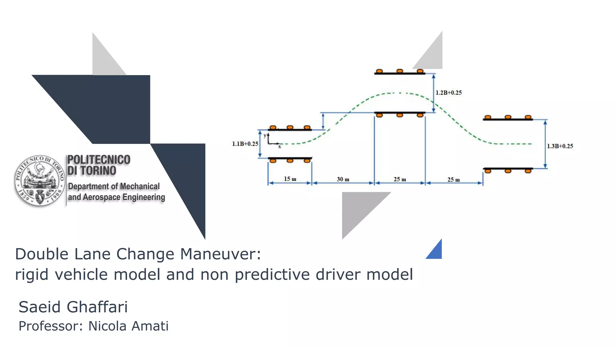 Double lane change maneuver (rigid vehicle model and non predictive ...