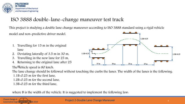 Double lane change maneuver (rigid vehicle model and non predictive ...