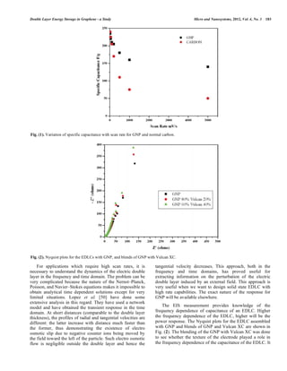 Double layer energy storage in graphene a study | PDF