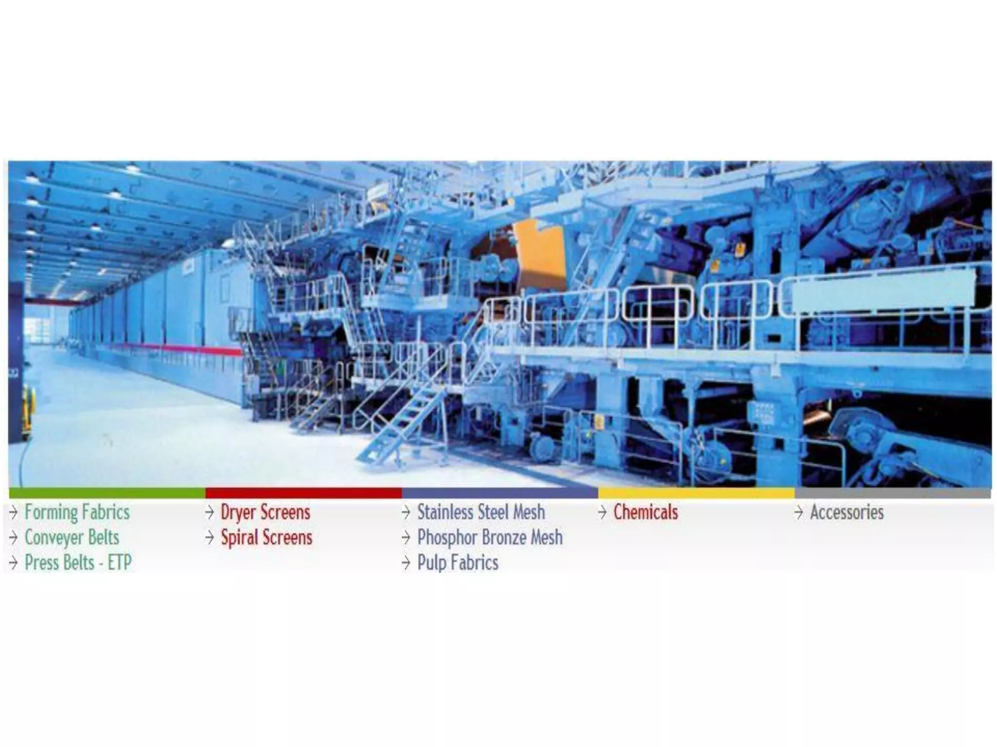 Double layer forming fabric | PDF