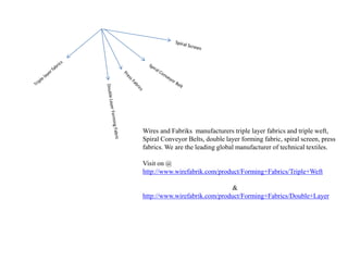 Double layer forming fabric | PDF
