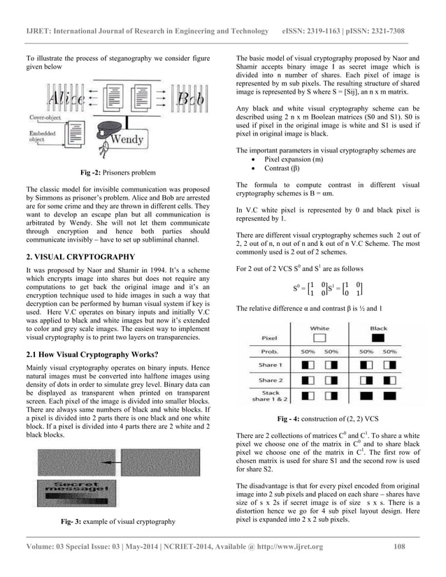 Double Layer Security Using Visual Cryptography And Transform Based