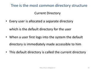 Double level directory structure 55(1) | PPTX