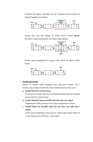 Double linked list | PDF