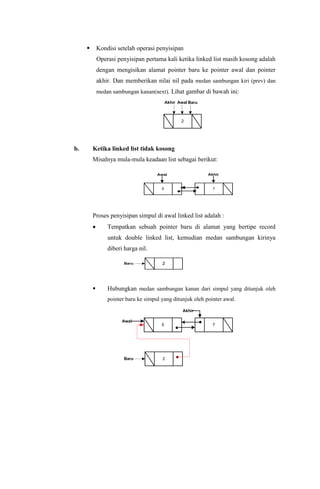 Double linked list | PDF