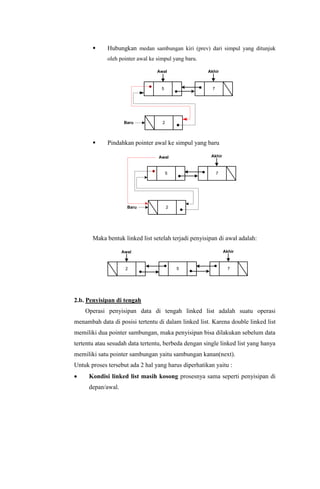 Double linked list | PDF