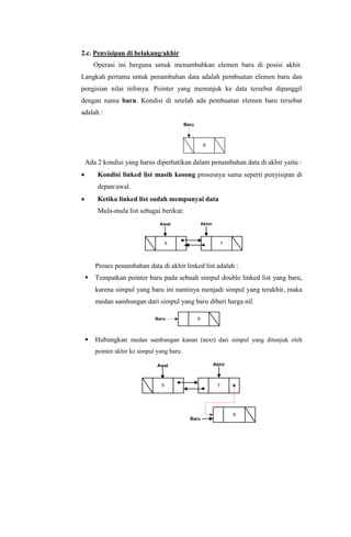 Double linked list | PDF