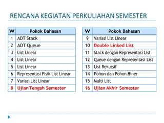 DOUBLE LINKED LIST..docx
