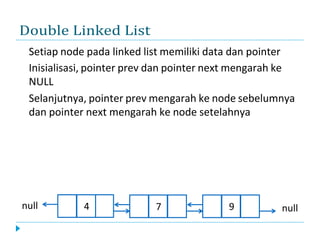 DOUBLE LINKED LIST..docx