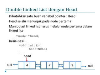 DOUBLE LINKED LIST..docx