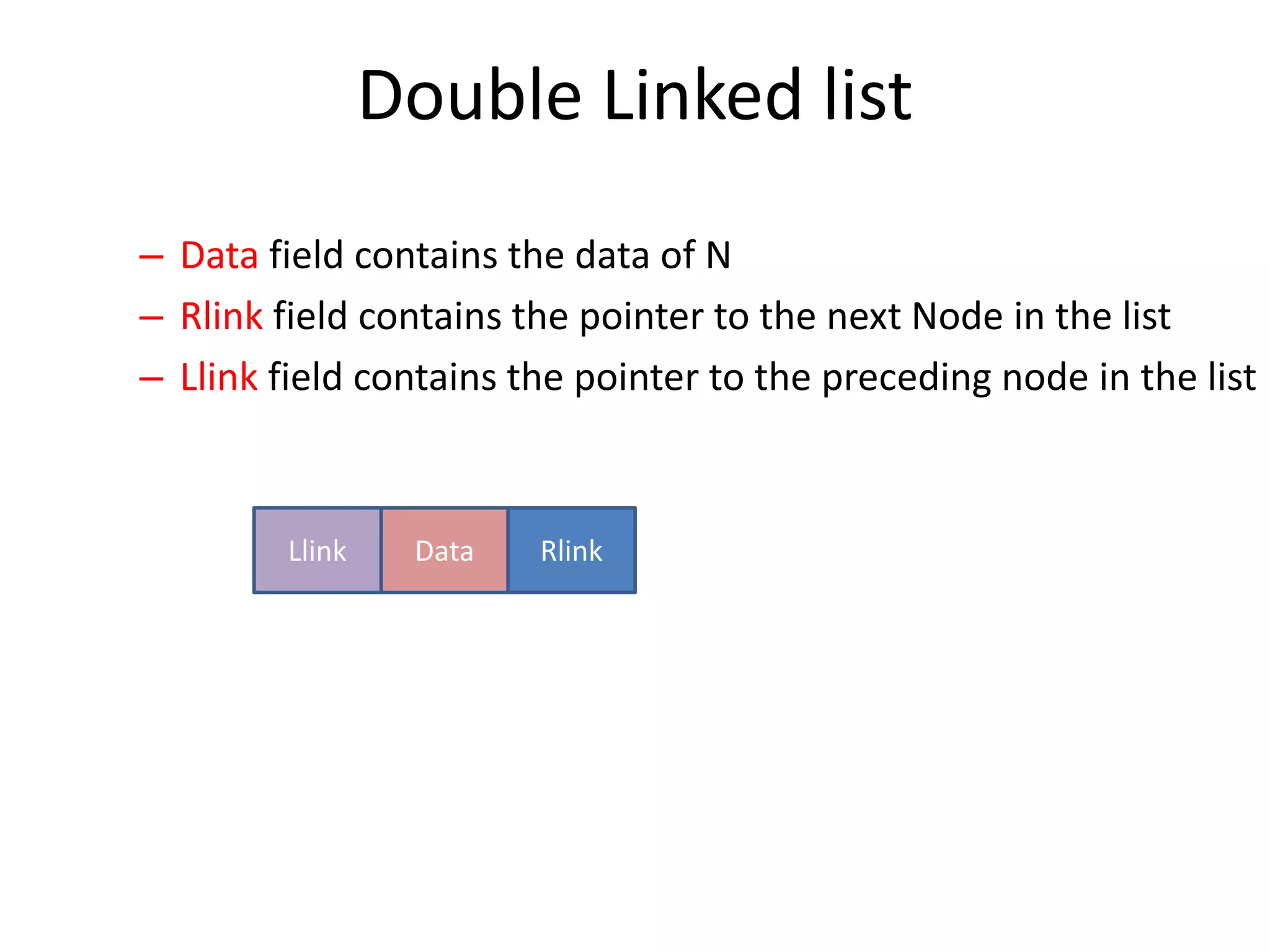 Double linked list.pptx