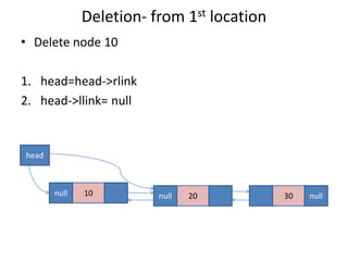Double linked list.pptx