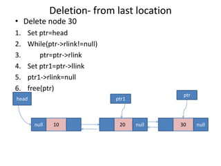 Double linked list.pptx