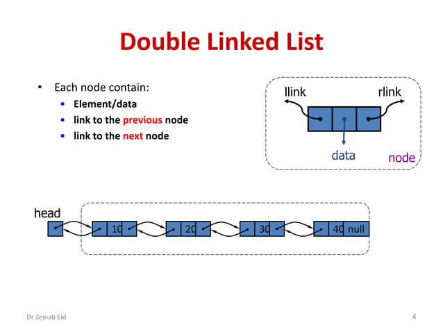 Double linked list.pptx