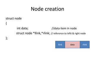 Double linked list.pptx