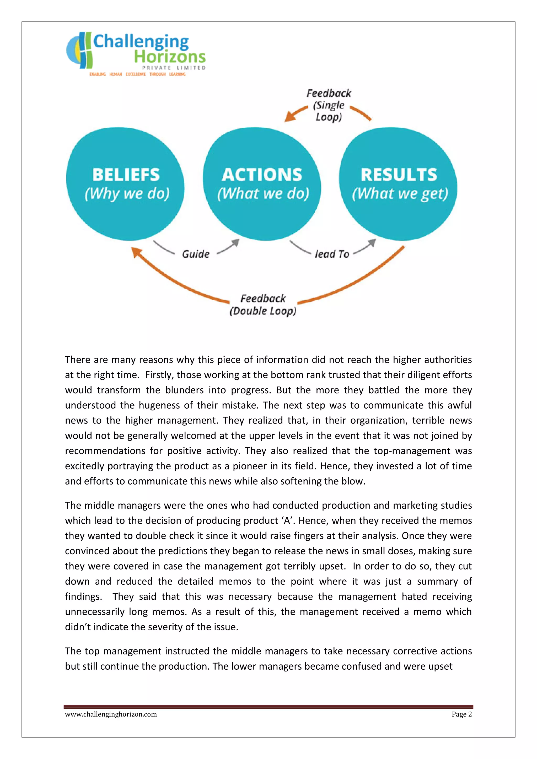 Double Loop Learning in Organizations | PDF