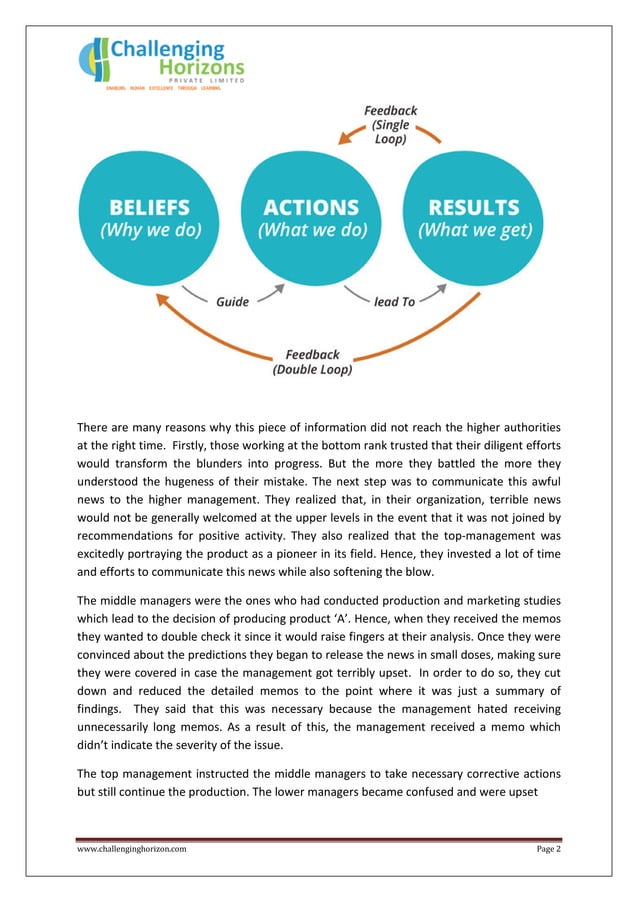 Double Loop Learning in Organizations | PDF