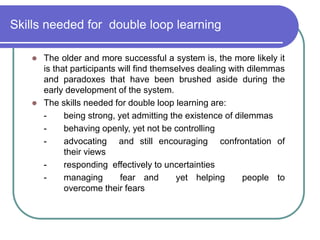 Double loop learning in organizations | PPT