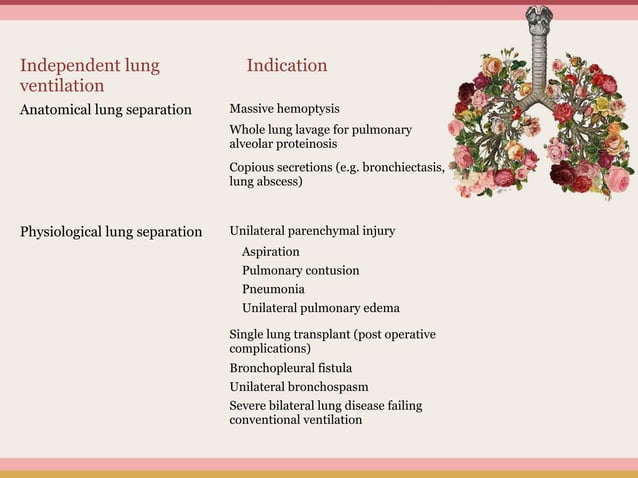 Double lung ventilation | PPT