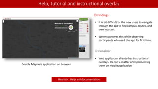 Double map App - Usability Evaluation | PPT