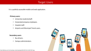 Double map App - Usability Evaluation | PPT