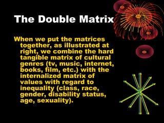 The Double Matrix of Popular Culture | PPT