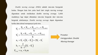 Double Moving Average (DMA) Dengan R | PPTX
