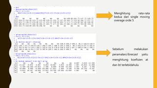 Double Moving Average (DMA) Dengan R | PPTX