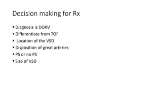 Double outlet right ventricle | PPTX