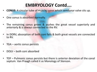 Double outlet right ventricle | PPTX