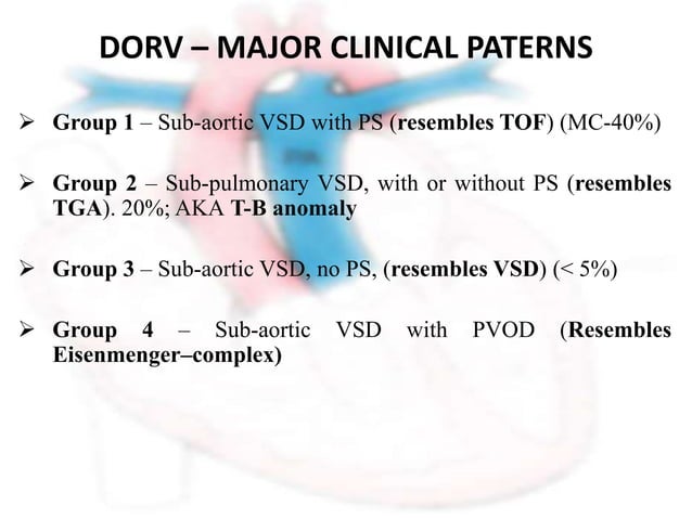 Double outlet right ventricle | PPTX
