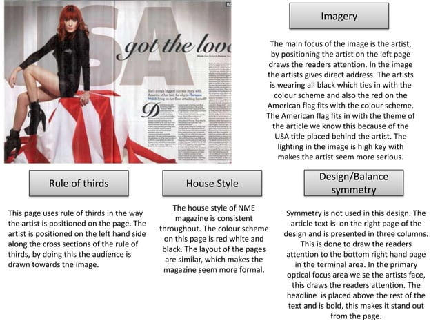 Double page analysis | PPTX