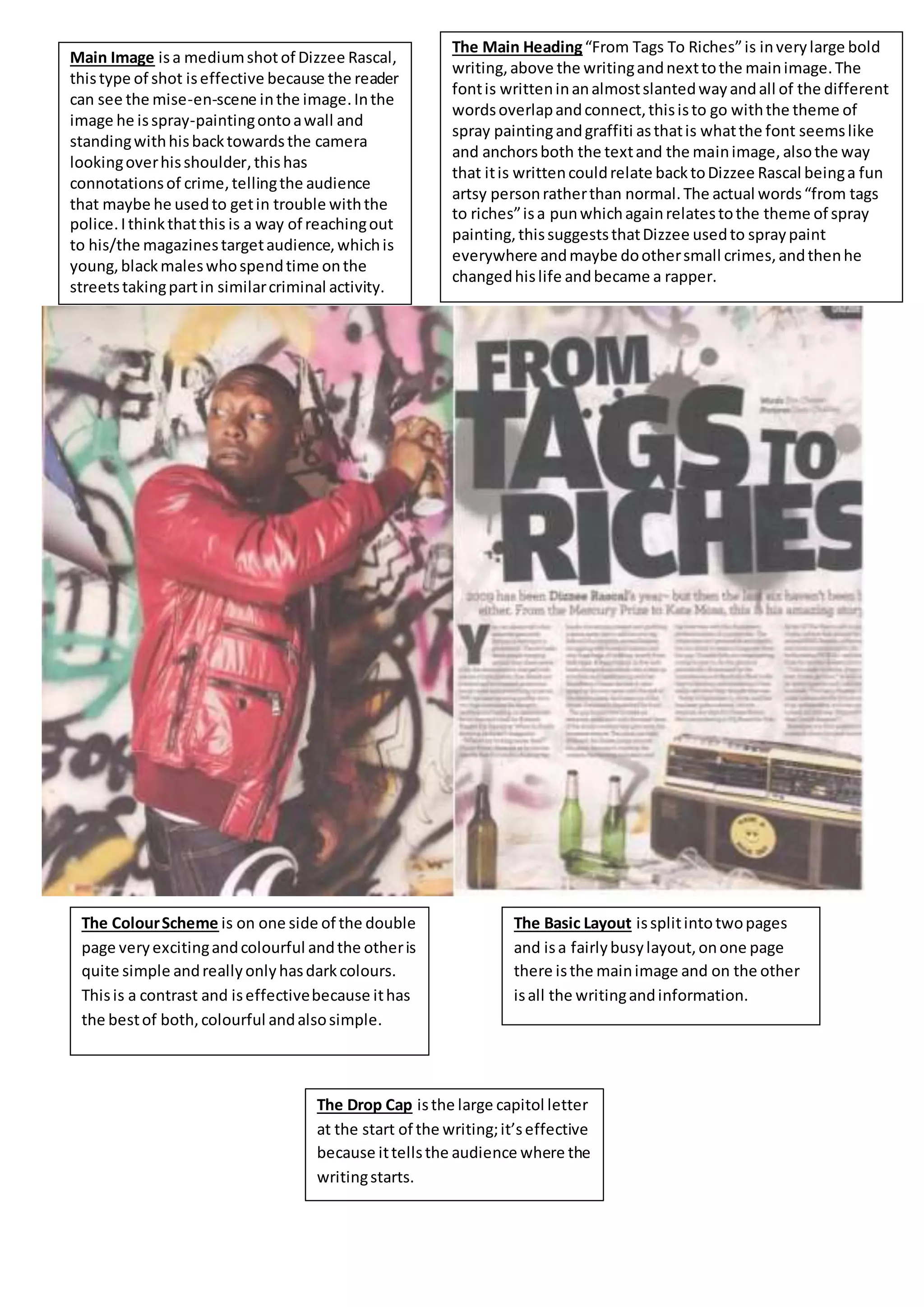 task 2c | DOCX | Fine Art