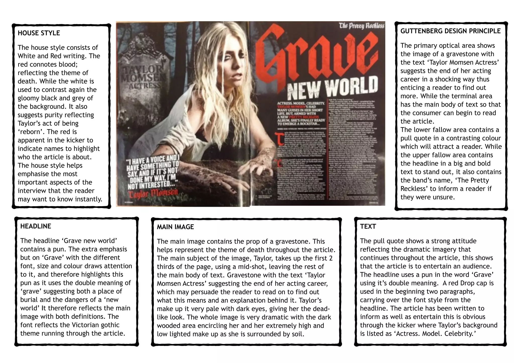 Double Page Spread Analysis | PDF