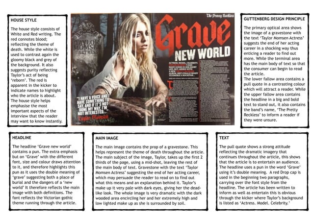 Double Page Spread Analysis | PDF | Music | Entertainment