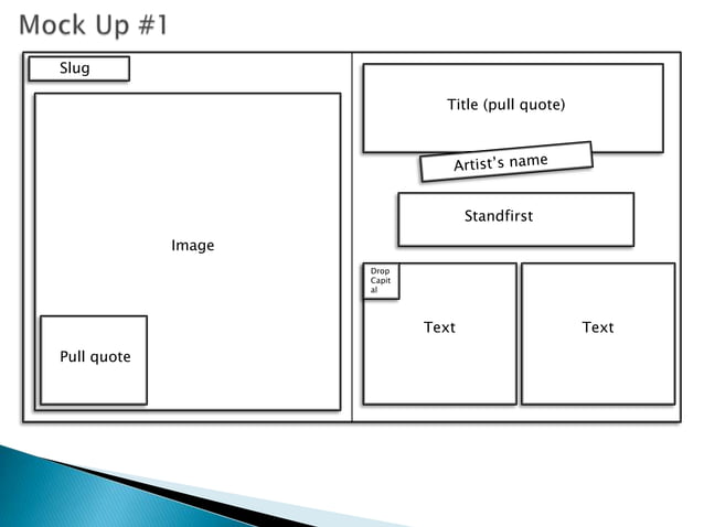 Double Page Spread (DPS) Planning | PPT