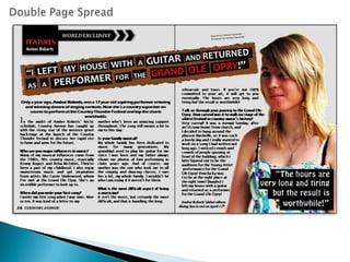 Double Page Spread (DPS) Planning | PPTX