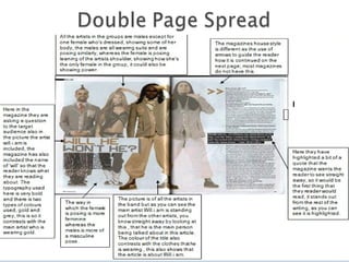 Double page spread | PPT