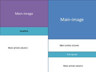 Draft Layout Double Page Spread