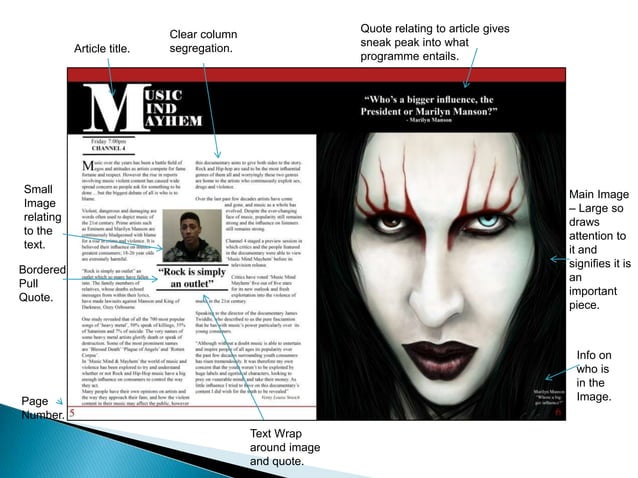 Double page spread | PPTX