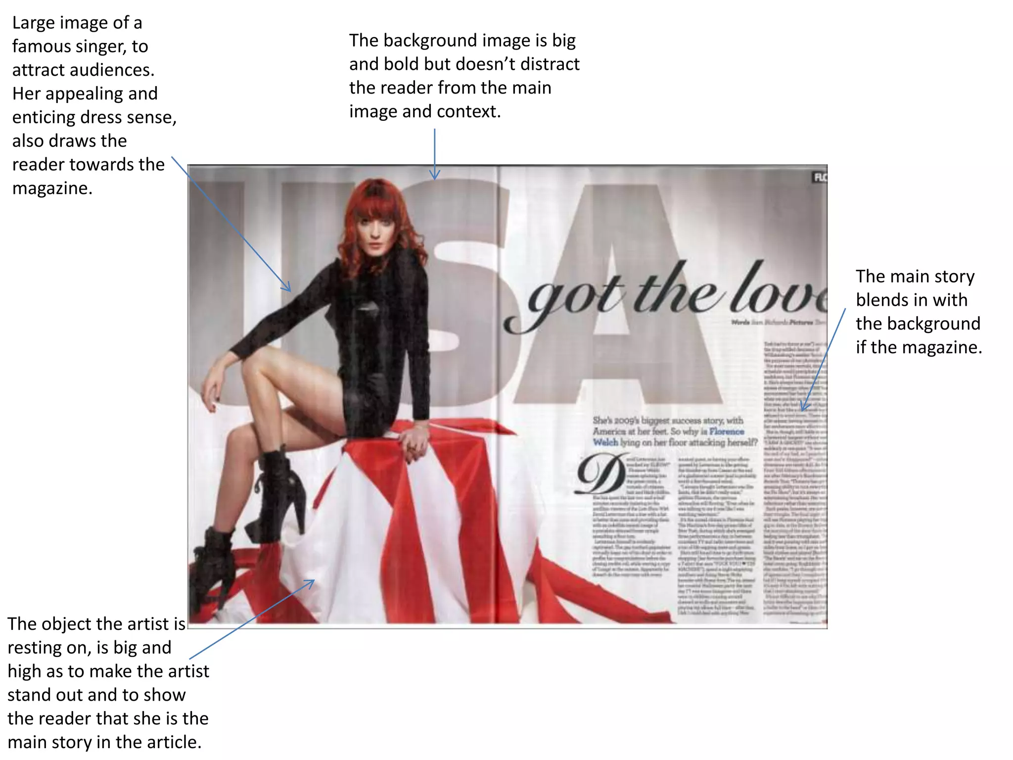 Double page spread | PPTX